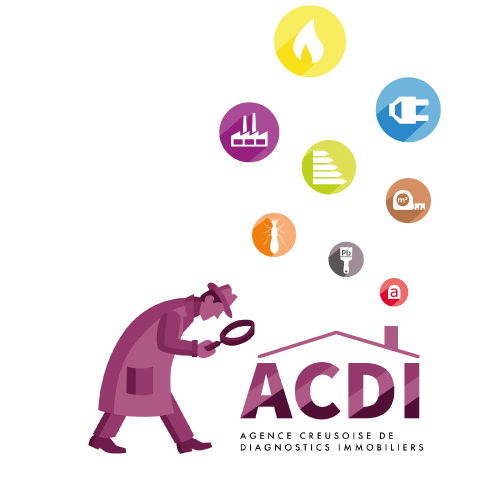 Blog - ACDI